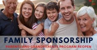 Family Sponsorship,Sponsor your Family,Sponsor your Relatives,Spouse